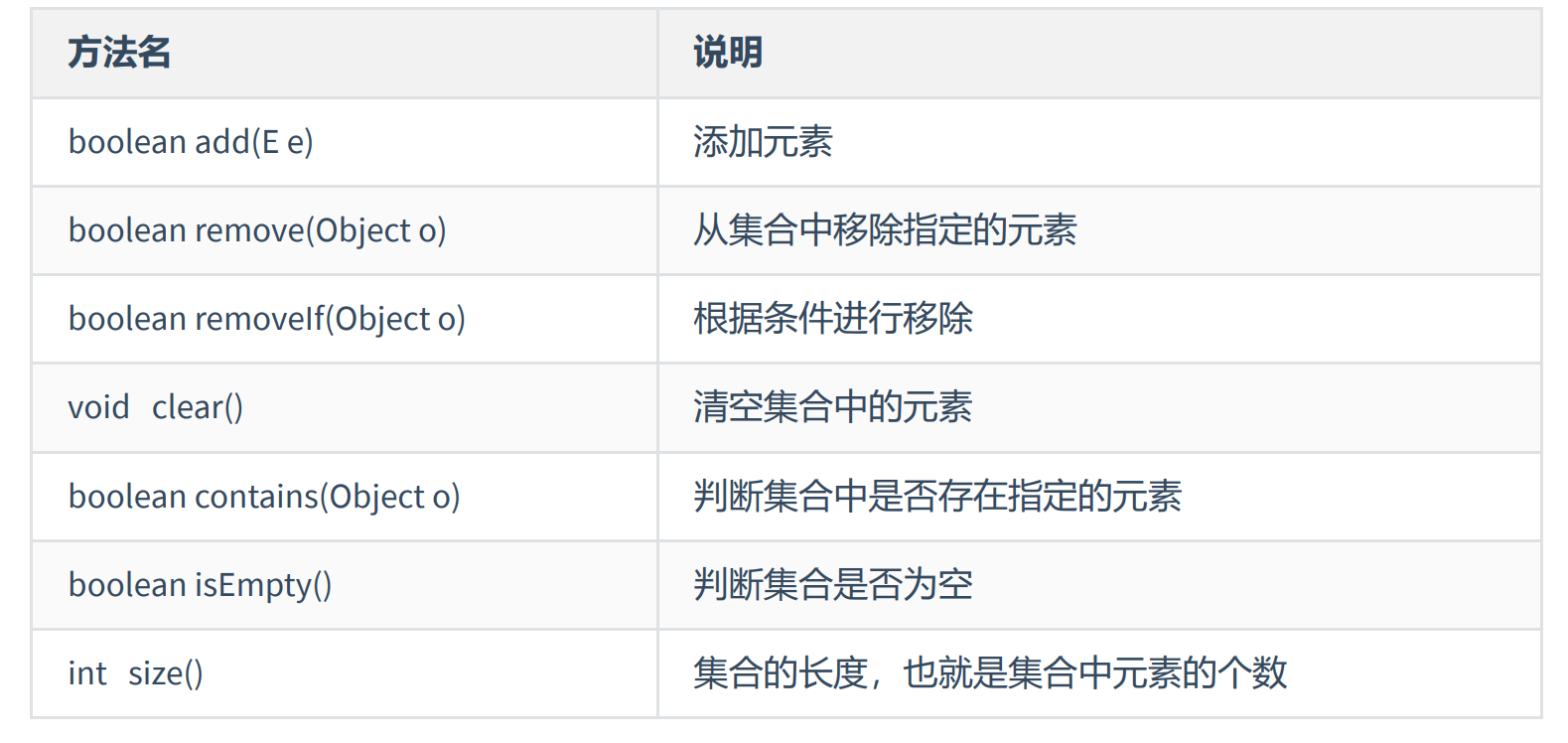 我的力扣笔记javalangnosuchmethoderror Listnode Listnodede Csdn博客